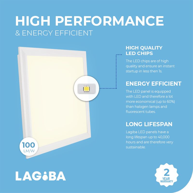 Panel LED 30x30 cm - 18W - 6500K | Lampgiant.es